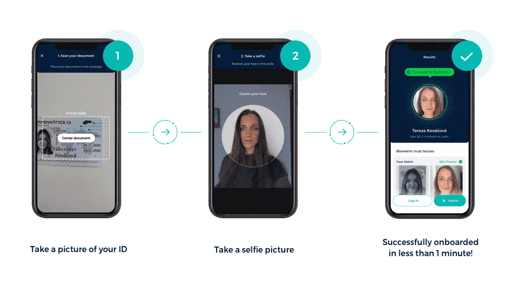 Digital Onboarding Online Identity Verification For IOS